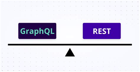 comparing rest apis and graphql an overview by kafka academy medium