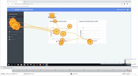 Individual Dynamic Gaze Map Task 2 Subscribe To The Course