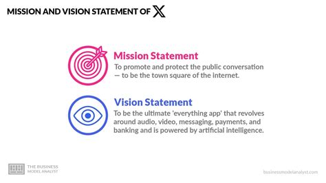Pepsico Mission And Vision Statement