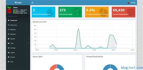 能用树莓派干些什么有趣的事情 知乎