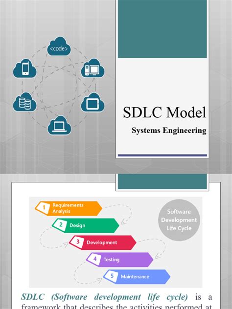Sdlc Model Intro Prototyping Model Download Free Pdf Software