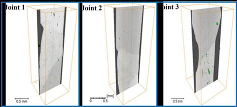 8 Shows Three Orthogonal Slices Taken From Arbitrary Positions In The