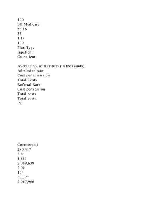 Variance AnalysisVariance Analysis Case Study 2007 South Universi Docx