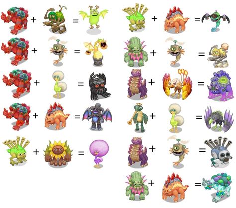 Msm Fire Haven Epic Monsters Combinations Proyectos De Ciencia Para