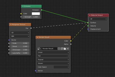 Add On Whats The Purpose Of Node Wranglers Viewer Node Blender