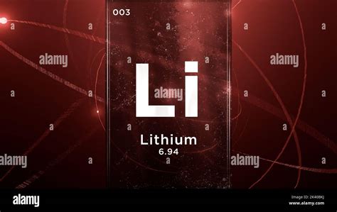 Lithium Li Symbol Chemical Element Of The Periodic Table 3d Animation On Atom Design