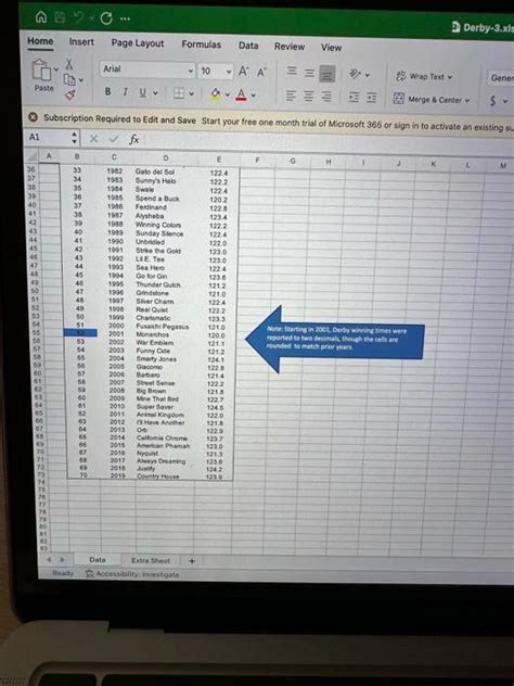 use excel data set a to investigate whether the data