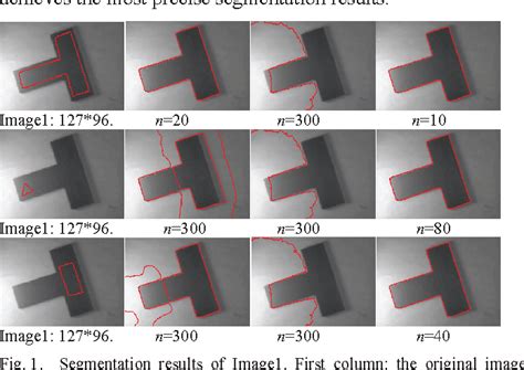 Figure 1 From Active Contour Model With Entropy Based Constraint For