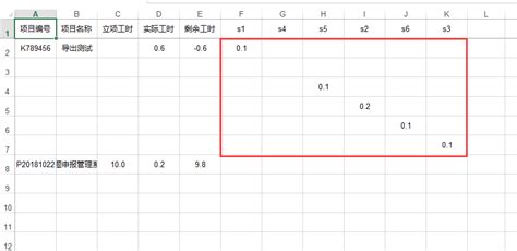 Java Easypoi Excel导出，动态生成表头 Csdn社区