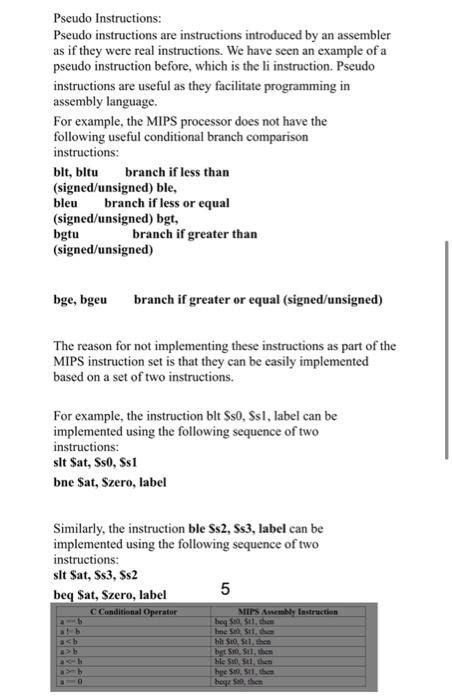 Solved Mips Jump And Branch Instructions Like All Processors Mips