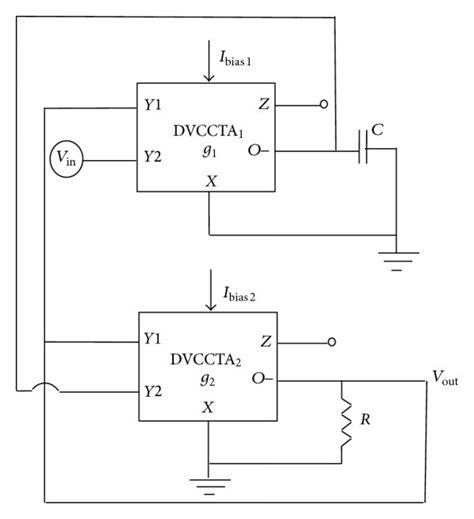 Proposed Sigma Delta Modulator Download Scientific Diagram