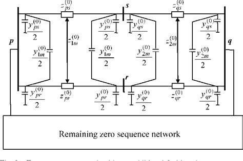 Figure 2 From Double Circuit Transmission Line Fault Location With The Availability Of Limited