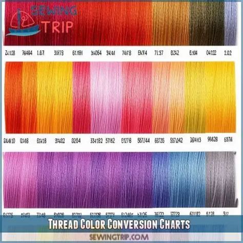 Machine Embroidery Thread Color Charts Your Key To Perfect Stitching