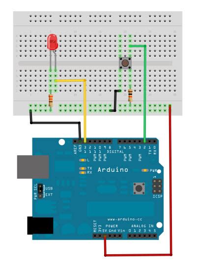 Kontrol Led Push Button Dengan Arduino Likeit