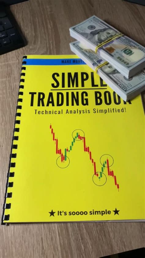 Chart Patterns Trading Book 📚🤑 Learn To Copy Patterns Easily
