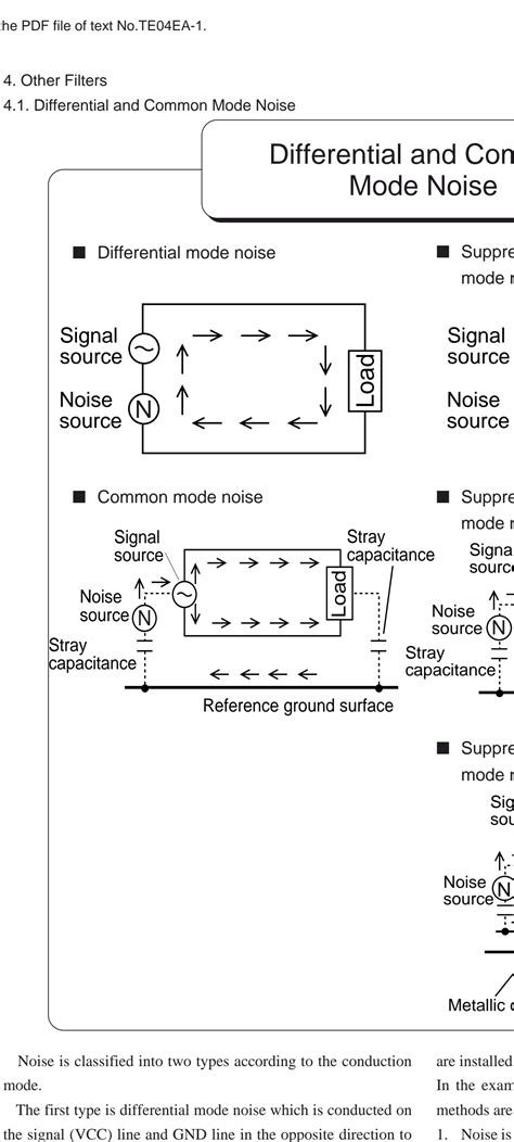How To Reduce Ripple On Gpio General Electronics Arduino Forum
