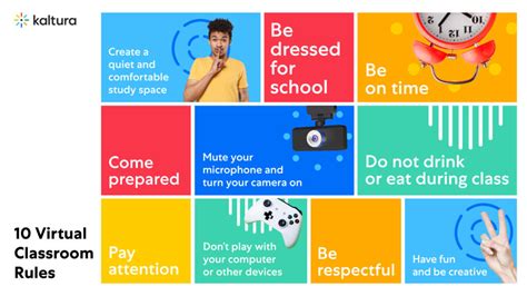 Virtual Classroom Rules You Must Try 2024 Updated Kaltura