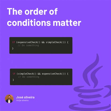 Jose Arthur Silveira On Linkedin Java Performanceoptimization Codequality Cleancode