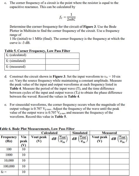 Solved Low Pass Filter A Following The Same Procedure Chegg
