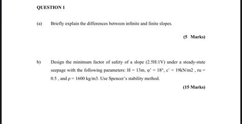 [solved] a briefly explain the differences between infin