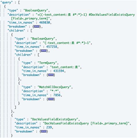 query string和minimum should match歧义问题 minmun should match csdn博客