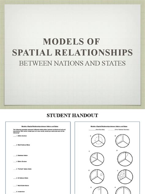 Spatial Models Of Nations And States Pdf Nation State Nationality