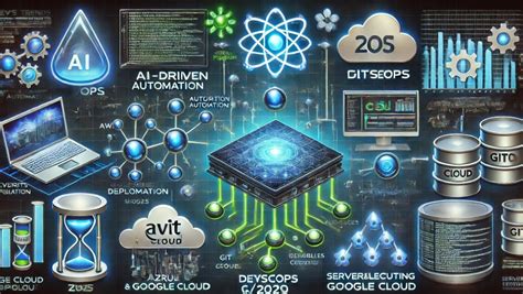 The Future Of Devops Trends Shaping 2025 Better 2025