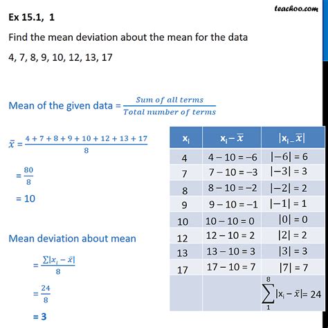 Ex 13 1 1 Find Mean Deviation About Mean 4 7 8 9 Mean Deviatio