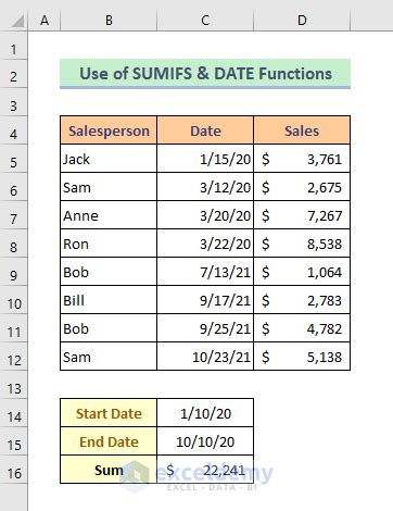 How To Use The SUMIFS For A Date Range With Multiple Criteria Methods