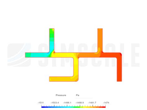 V1 Lingkaran By Wabdul Iman Simscale