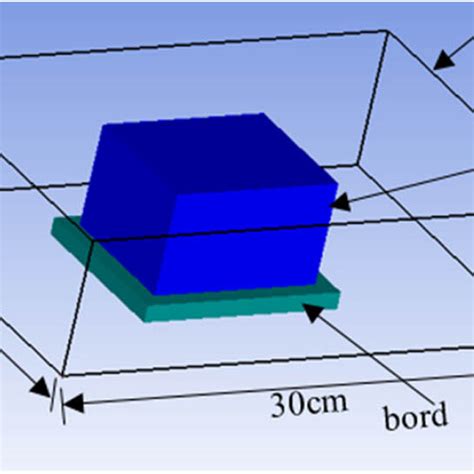 3d Computational Domain For The Geometry Download Scientific Diagram