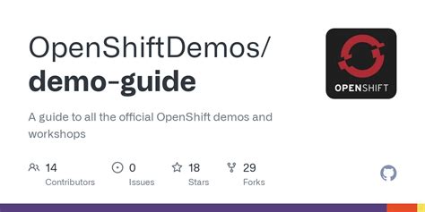 GitHub OpenShiftDemos Demo Guide A Guide To All The Official OpenShift Demos And Workshops