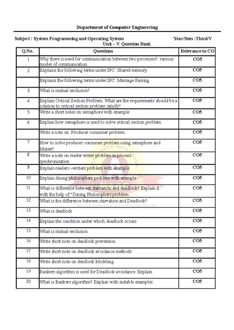 spos unit v important questions new department of computer