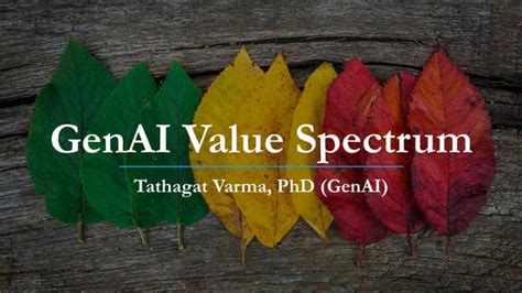 Genai Value Spectrum Delivering The True Value From Genai Initiatives Ppt