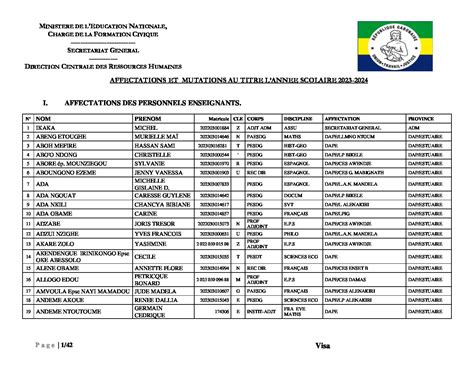 Un Vrai Faux Document Des Mutations Et Des Affectations De Léducation