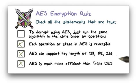 Symmetric Encryption Omscs Notes