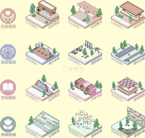 景观空间节点场景分析图 Ps素材 知设网 花瓣网