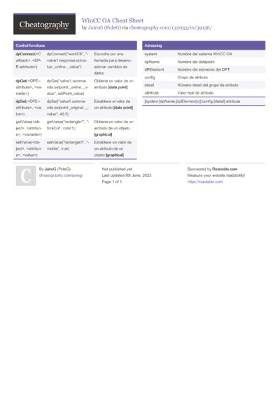 2338 Programming Cheat Sheets Cheat Sheets For