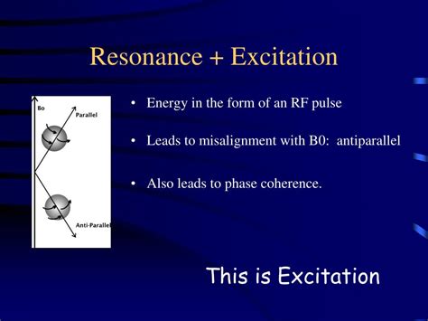 PPT Magnetic Resonance Imaging Part The Science Bit PowerPoint Presentation ID