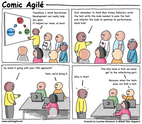 Test Driven Development Comic Agilé