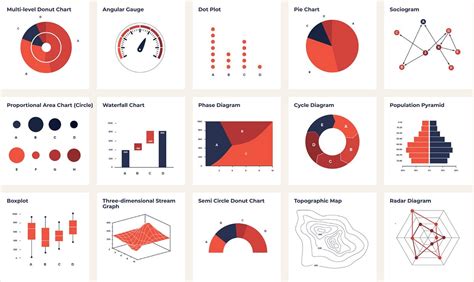 Exploratory Data Analysis Eda Uncovering Patterns And Insights In Data By Anto Medium