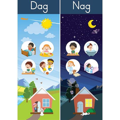 Poster Dag En Nag A2