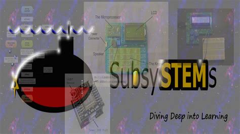 Github Subsystems Us4 Bit Microprocessor Trainer Here You Will Find