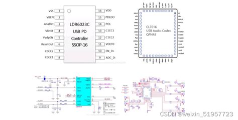 国产音频芯片:音频adc音频dac音频codec音频class D如何竞争欧美大牌?音频adc芯片 Csdn博客 国产音频芯片:音频adc音频dac音频codec音频class D如何竞争欧美大牌?音频adc芯片 Csdn博客