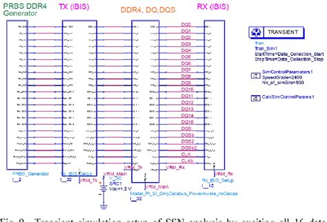 Figure 3 From Power Aware Signal Integrity Analysis Of Ddr4 Data Bus In