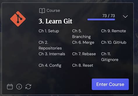 Abdelrahman Al Tamimi On Linkedin Learning Git Bootdev