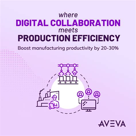 Aveva On Linkedin [white Paper] Accelerate Your Manufacturing Transformation By Enhancing…