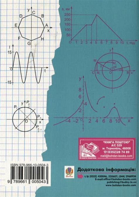 Книга «Алгебра і початки аналізу 10 клас Ольга Афанасьєва купити за ціною 60 на Yakaboo
