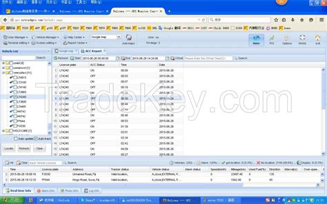 Gps Tracking Software Platform With Open Source Code Compatible With