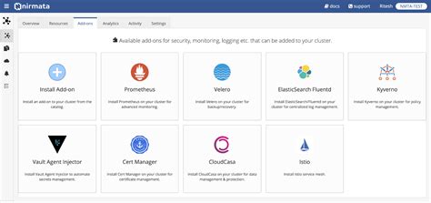 Automated Certificate Management For Kubernetes Cert Manager